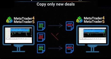 Forex Trade Copier Mt4 Mt5 Free Download Forexcracked