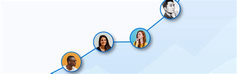 Sales Enablement Metrics Measure Sales Enablement Success