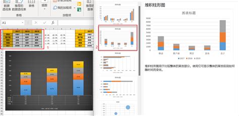 excel数据可视化 excel数据可视化csdn csdn博客