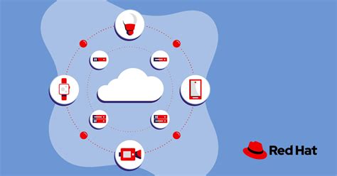 Red 【為什麼邊緣 Ai 會是未來的關鍵？五大優勢報您知📣】 快來探索邊緣 Ai 優勢，了解如何提升業務效率： ☁️ Pse Is 6ytlw9 ☁️ 人工智慧（ai