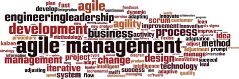 Scrum Framework Concept Agile Agility, Professional, Method, Model PNG and Vector with ...