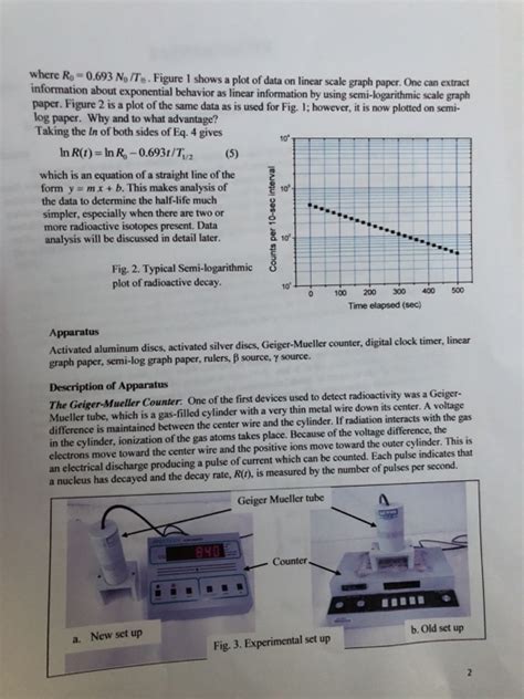 data sheet date experiment performed 1 3 1 nane f u