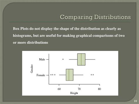 Ppt Section 3 5 3 5 Powerpoint Presentation Free Download Id 2665253