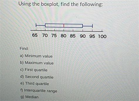 Solved Using The Boxplot Find The Following 65 70 75 80 85