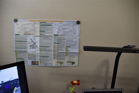 Visual Flight Vfr And Traffic Pattern Visualized Communication Practices Poster Size 27 X 19