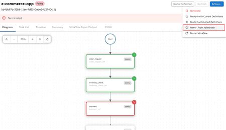 Sending Signals To Workflows In Orkes Conductor Orkes Platform Microservices And Workflow
