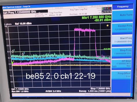 Wifi7 2 4g 5g 6g认证边带解决过程 Wifi边带是什么 Csdn博客