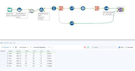 Transpose Options Alteryx Community