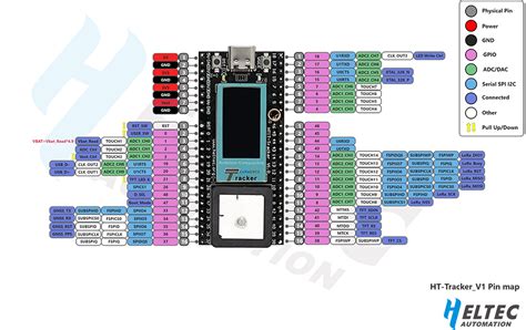 Wireless Tracker ESP S SX GPS LoRa Node Meshtastic And LoRaWAN Compatible Heltec