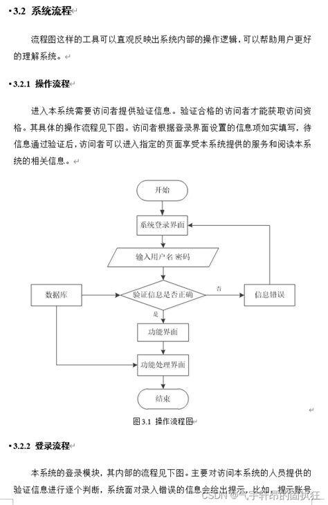 基于springboot的教学辅助系统（有报告）。javaee项目，springboot项目。