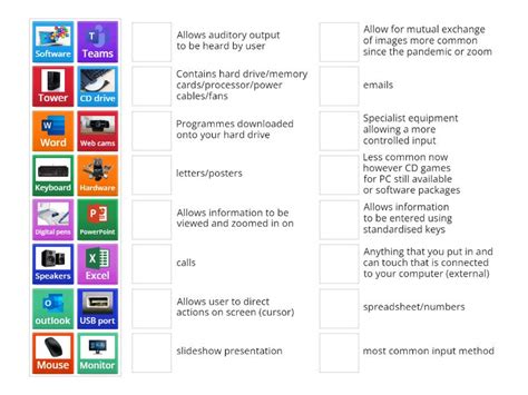 Software Vs Hardware Match Up
