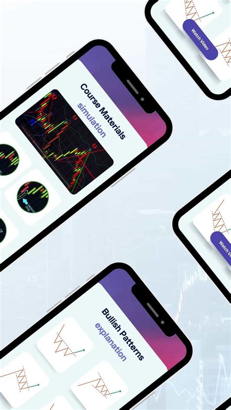 Profitable Chart Patterns Sign Apk For Android Download