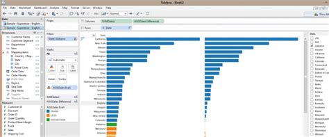Comparing Tableau Dimension Members Without Custom Sql Interworks