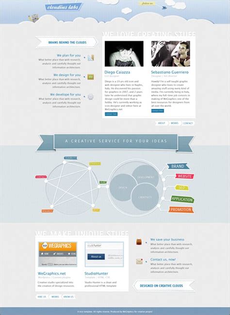 Create Website Layout In Photoshop Step By Step Tutorials