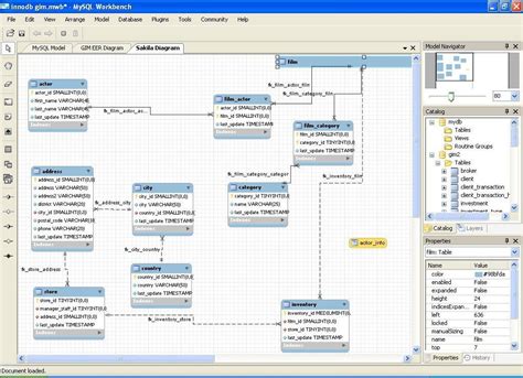 Ms Sql Server Equivalent Tool For Mysql Workbench Database