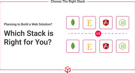 Choose The Right Stack Mern Stack Versus Mean Stack