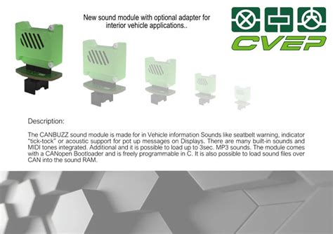 Cvep Gmbh Posted On Linkedin