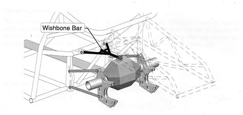 Laterally Linked Understanding Chassis Roll Center And How To Limit Lateral Movement