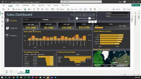 Create Interactive And Professional Power Bi Dashboard By Anandchoudhry30 Fiverr