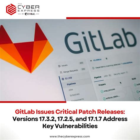 Upgrade Gitlab For Security Updates The Cyber Express By Cyble Posted On The Topic Linkedin