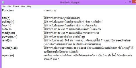 การใช้งาน Sql Functions รูปแบบที่ 4 ไอทีจีเนียส เอ็นจิเนียริ่ง จำกัด