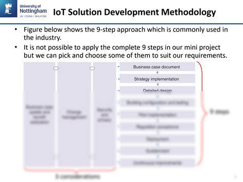 SOLUTION Mini Iot Project Instructions And Guidelines Studypool