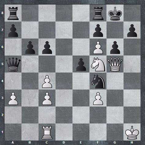 visualization chess training chess game chess visualisation