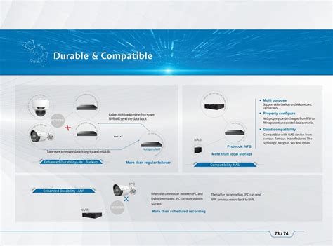 B Uniview Prime Series B Prime Series Indostar Security