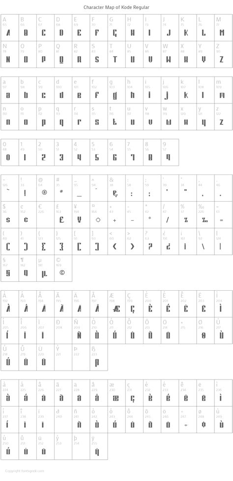 Kode Regular Download For Free View Sample Text Rating And More On Fontsgeek