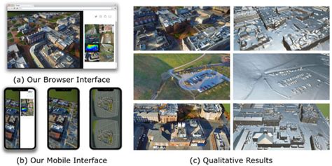 Geographies Free Full Text Towards Real Time D Terrain Reconstruction From Aerial Imagery