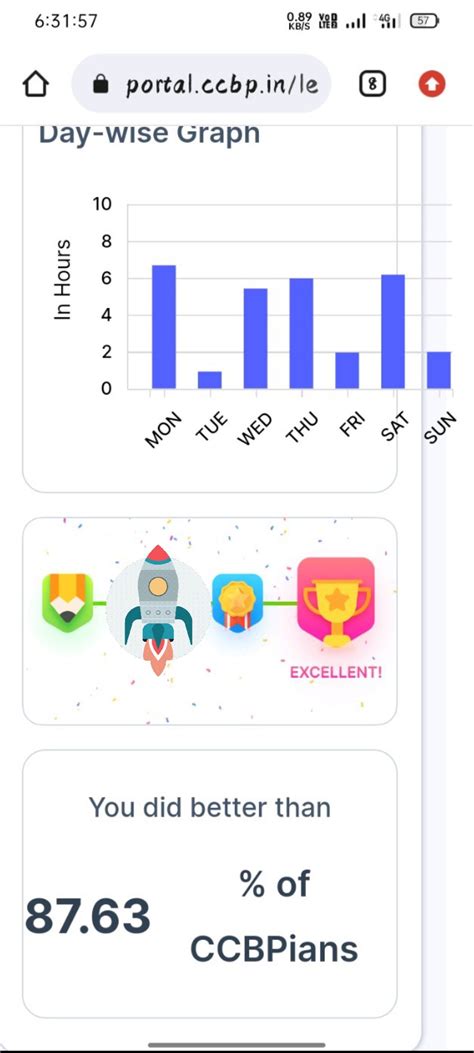 Saikumar Banda On Linkedin Pythonprogramming Codingchallenge 30daysofcodechallenge Nxtwave