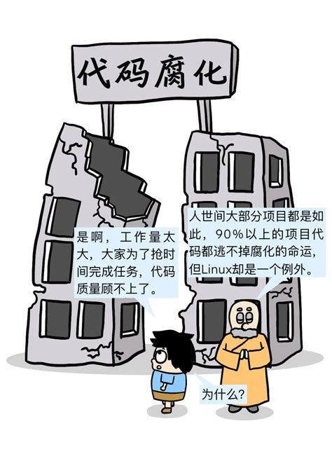 漫画 因为用了c语言，linux内核代码一团糟！ Csdn博客