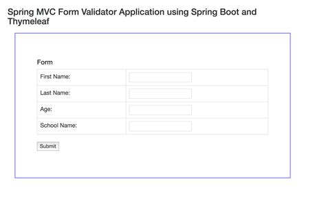 Sample Spring Mvc Form Validator Javagyansite