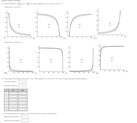A Graph The Functions F X X1 10 64 And Chegg Com