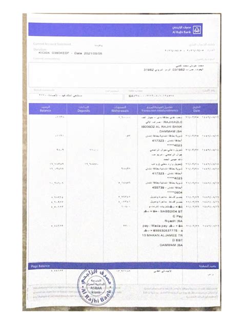 Al Rajhi Bank 3 Pdf