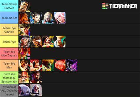 Too Many Fandoms Too Less Time