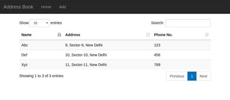 five steps to build a basic contacts app using firebase and angularjs