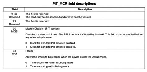 pit periodic interrupt timer para frdm kl25z embarcados