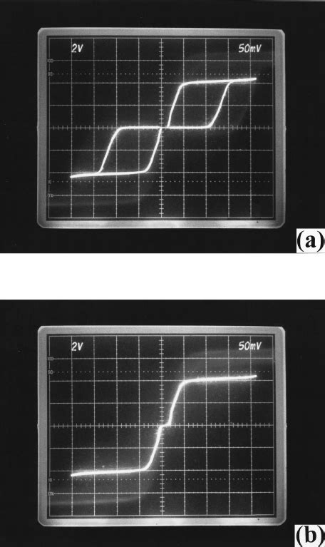 Oscillator Off ͑ A ͒ Oscillator On ͑ B ͒ Traces For Coupled Arrays Download Scientific Diagram