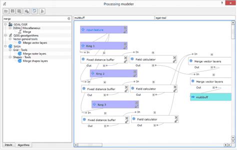 NUGIS Free and Open Source GIS Geoinformatics Community and Sharing การสราง Model