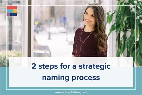 2 Steps For A Strategic Naming Process Forthright Advising