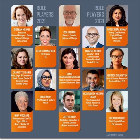 Saeed Al Mabrouk Mba Hr On Linkedin Its An Honour To To Be Part Of The World Hrd Congress