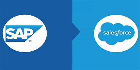 Time To Choose Better The Ultimate Crm Sap Vs Salesforce