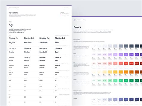 Starter Style Guide Ui Kit Figma Community — Untitled Ui By Jordan Hughes® On Dribbble