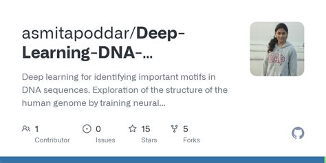 GitHub Asmitapoddar Deep Learning DNA Sequences Deep Learning For Identifying Important