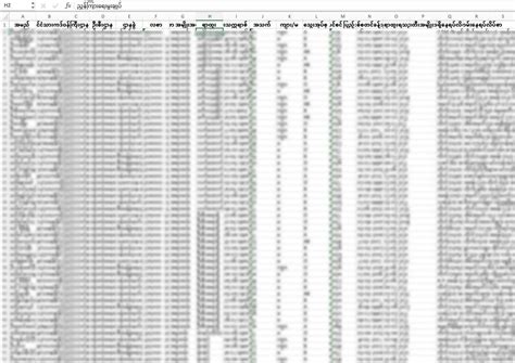 ညွှန်ကြားရေးမှူးချုပ် အပါ စစ်ကောင်စီ ဝန်ထမ်းများ၏ ကိုယ်ရေးအချက်အလက်များ ပေါက်ကြားပြီးနောက