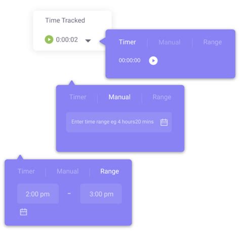 the importance of time tracking using a time management tool
