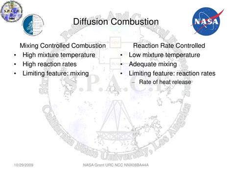 Ppt Supersonic Combustion Powerpoint Presentation Free Download Id