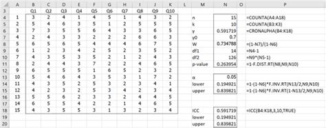 cronbach s alpha testing real statistics using excel
