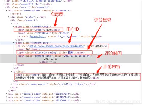 python爬虫实战：分析《战狼2》豆瓣影评 适合爬取数据的影评网站不少于500条 csdn博客
